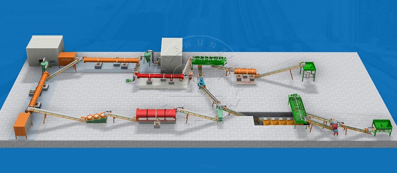 How To Make Organic Fertilizer in A Large Scale | Process | Cost