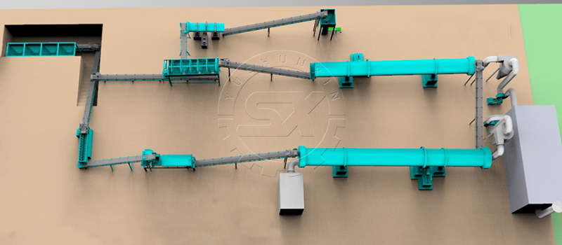 How To Prepare NPK Fertilizer | Process | Equipment