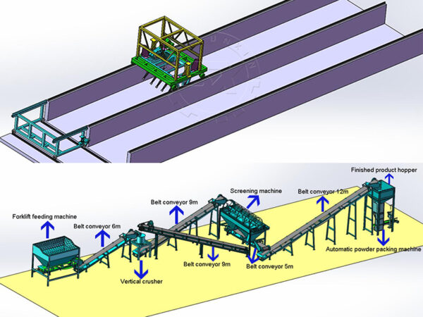 In-Vessel Composter | Fast Manure Composting | Full Automatic