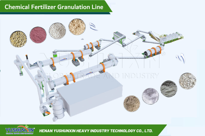 Chemical Fertilizer Production Line | Types | Price List| Safety