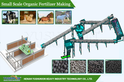 Small Scale Organic Fertilizer Production | Equipment | Cost