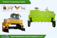 Windrow Composting Facility Design | Capacity | Cost